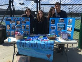 NEGU Club - NEGU - Jessie Rees Foundation